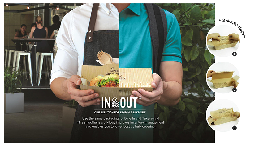 Products - TRIA - close-the-loop solutioning for packaging
